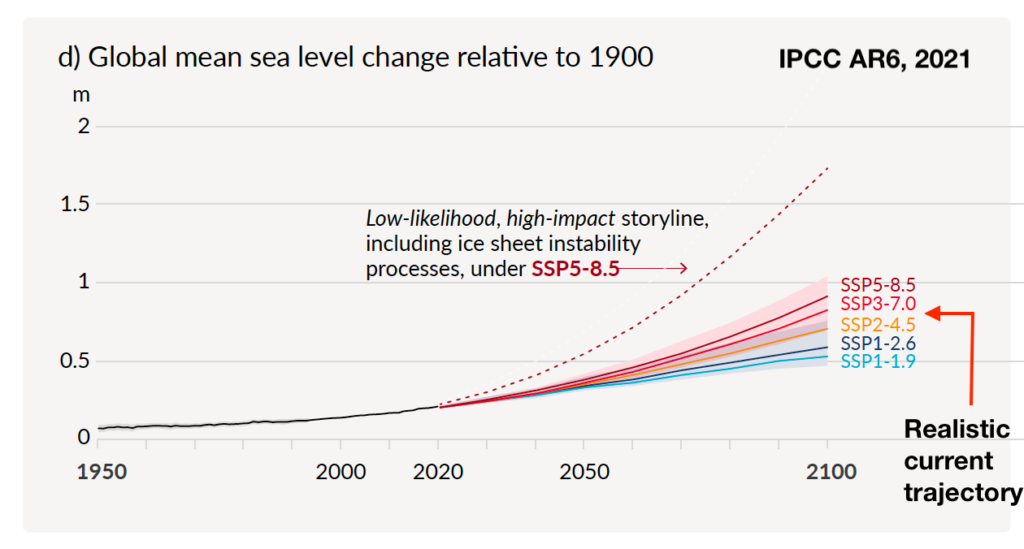 Do Not Declare a “Climate Emergency” – Alex Epstein | Biocap