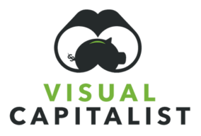 The Key Minerals in an EV Battery – Visual Capitalist | Biocap